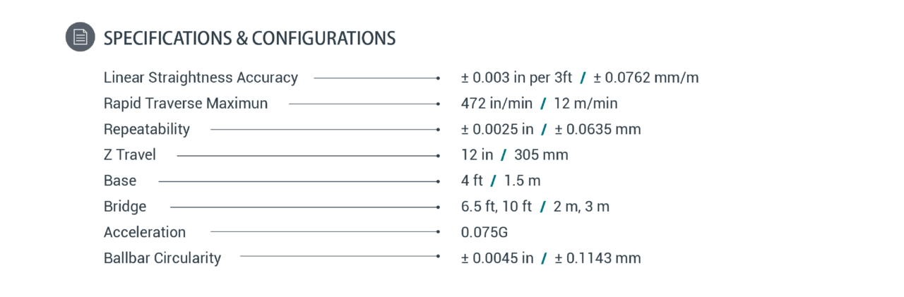 Waterjet Cutting Machine Mach 300: For Precision Cutting