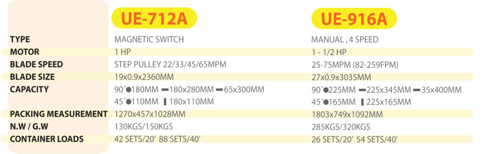 UE-916A(Manual) - Hasil Karya: Malaysia Leading Supplier for Reliable ...