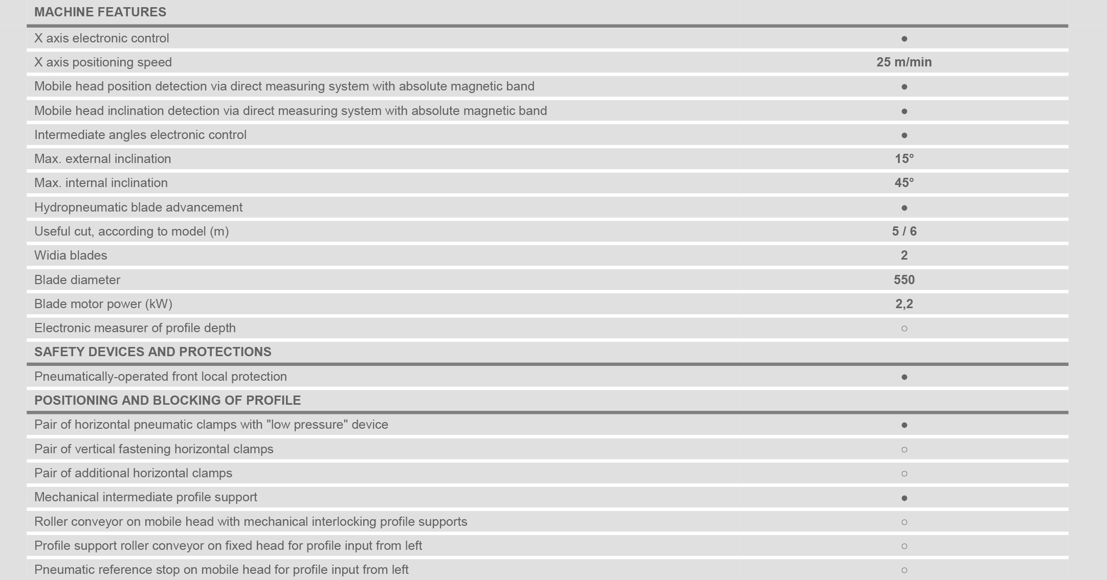 PRECISION TS2 - Hasil Karya